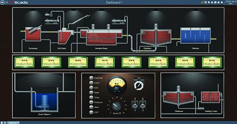 Best Practices for Implementing VTScada in Industrial Environments